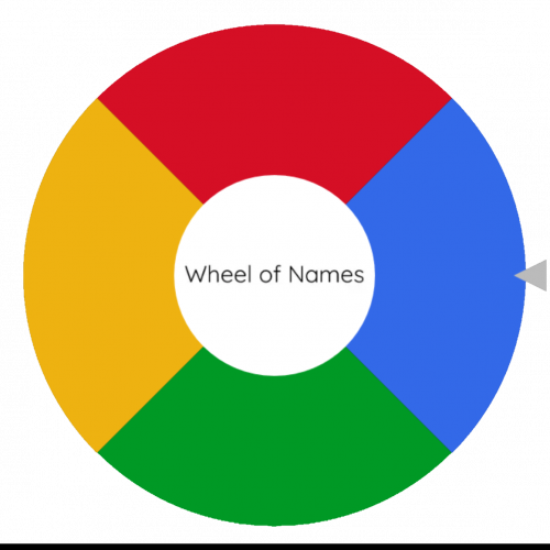 Spin the wheel Tier List (Community Rankings) - TierMaker