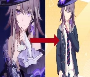 how fast i would let HSR characters top me Tier List (Community ...