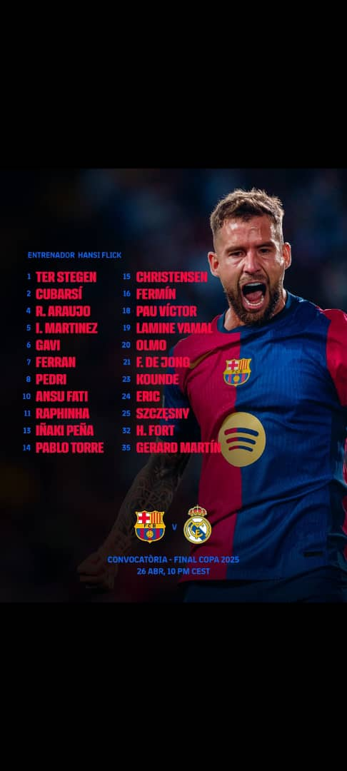 Create a Jugadores del Fc Barcelona 2024/2025 Tier List - TierMaker