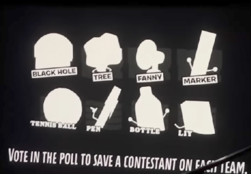 Create A Tpot 20 Elimination Prediction Tier List Tiermaker