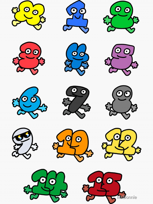 Create a BFDI / XFOHV Algebraliens Tier List - TierMaker