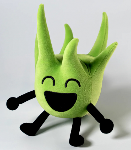 Create A Object Show Tier List Tiermaker