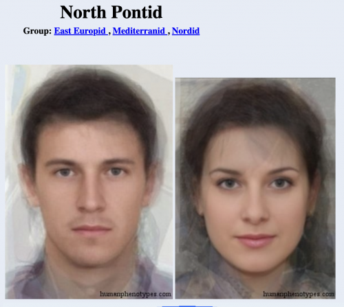 Create a Human phenotypes Tier List - TierMaker