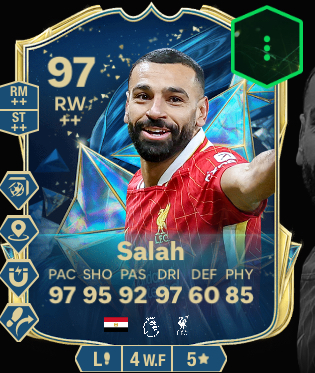 Create a Prem tots Tier List - TierMaker