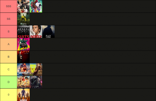 TV Shows Ranked Tier List (Community Rankings) - TierMaker