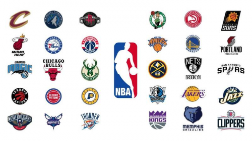 Create a All NBA team logos Tier List - TierMaker