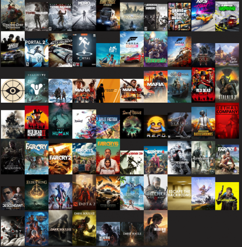 Create a My fav games Tier List - TierMaker