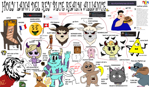 Create a bag 12 2025 Tier List - TierMaker