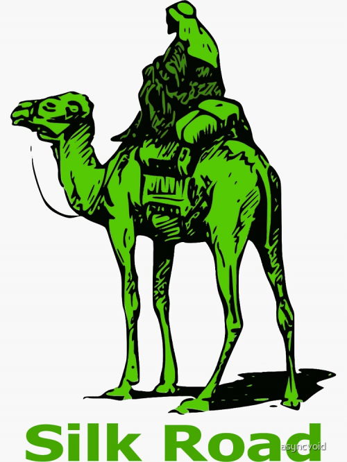 Create a silk road tierlist Tier List - TierMaker