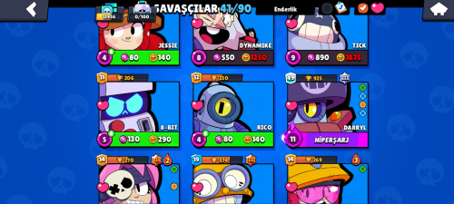 Create a BRAWL STARS RANK Tier List - TierMaker