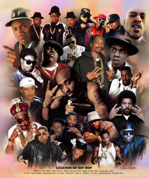 Create a Rap Diss Tracks Tier List - TierMaker