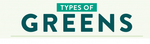 Types of Greens Tier List (Community Rankings) - TierMaker