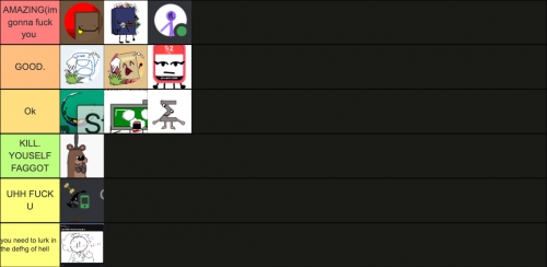 the people Tier List (Community Rankings) - TierMaker