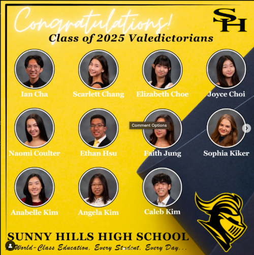 Create a SHHS 2025 Valedictorians Tier List - TierMaker