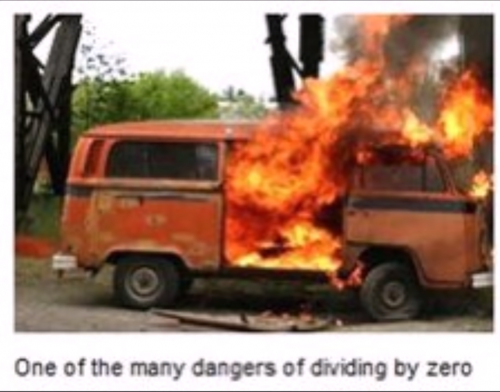 Wodac Dinosaur Tierlist Tier List (Community Rankings) - TierMaker