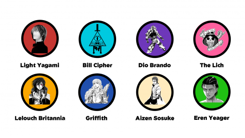 Fiction's Most Manipulative Characters Tier List (Community Rankings ...