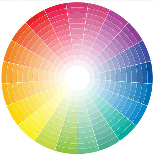 Create a Ultimate Colour Tier List - TierMaker