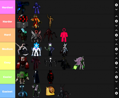 Create a Depth Spelunking Entities (Reqiuem) Tier List - TierMaker