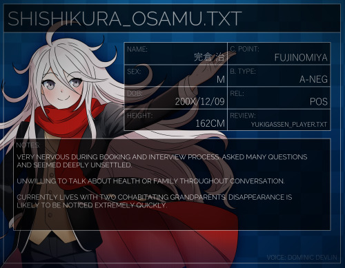 Create a Shishikura Osamu All Epsiodes, Tetro DR Blue Tier List - TierMaker