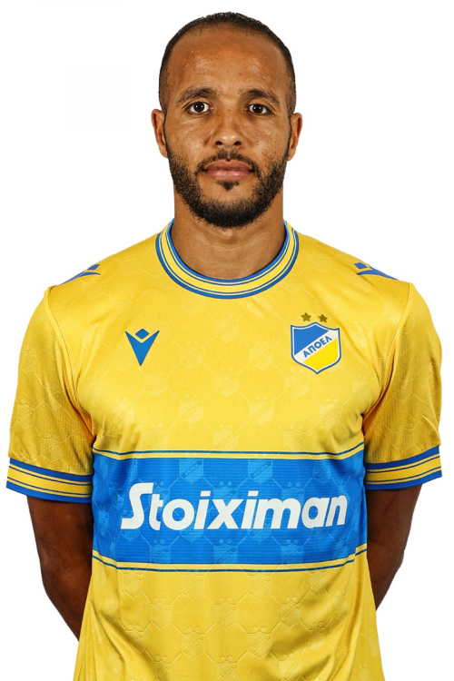 Create a APOEL 2025 - 2026 KEEP SELL RELEASE LOAN Tier List - TierMaker