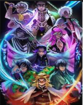 Demon slayer ranking Tier List (Community Rankings) - TierMaker