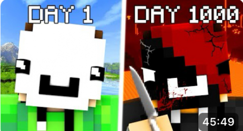 Krefix Animations Tier List (Community Rankings) - TierMaker