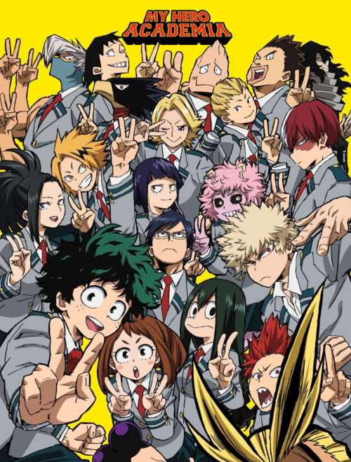 Create a Mha characters based on looks Tier List - TierMaker