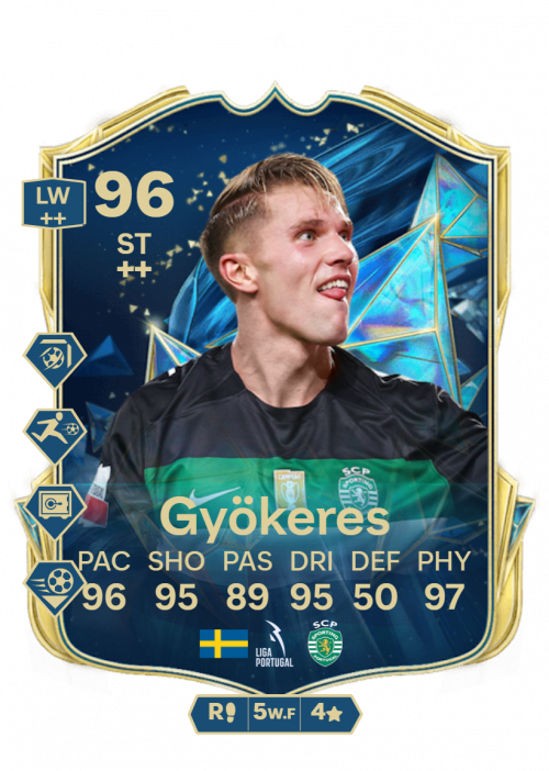 PORTUGUESE LIGUE TOTS EA FC 25 Tier List (Community Rankings) - TierMaker