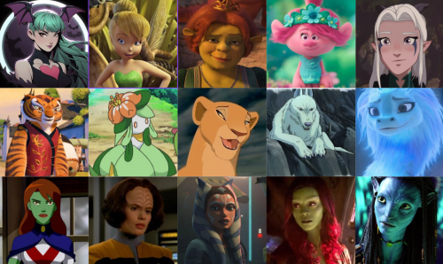 Create a Non-human Female Characters Tier List - TierMaker