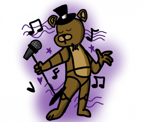 Create a Rank FNAF Songs! Tier List - TierMaker