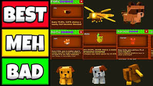 gag pet tierlist Tier List (Community Rankings) - TierMaker