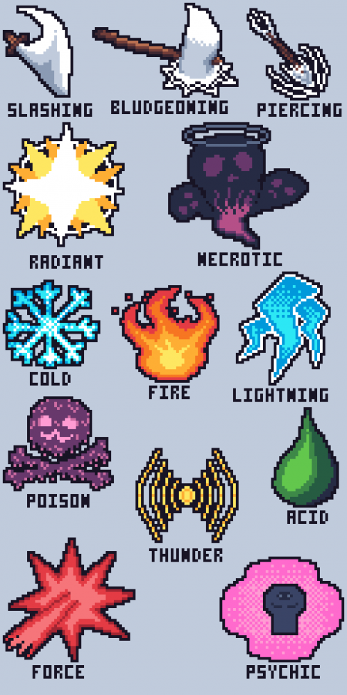 Create a DnD Damage Types Tier List - TierMaker
