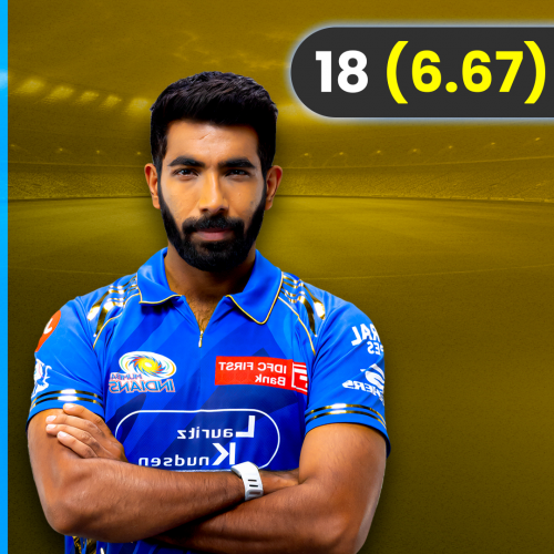 IPL 2025 BOWLERS ( JK ) Tier List (Community Rankings) - TierMaker