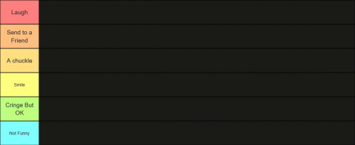 TORRES Tierlist of Vines/memes Tier List (Community Rankings) - TierMaker