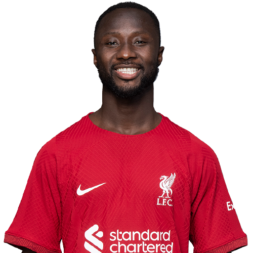 Create a LIVERPOOL TRANSFERS Tier List - TierMaker