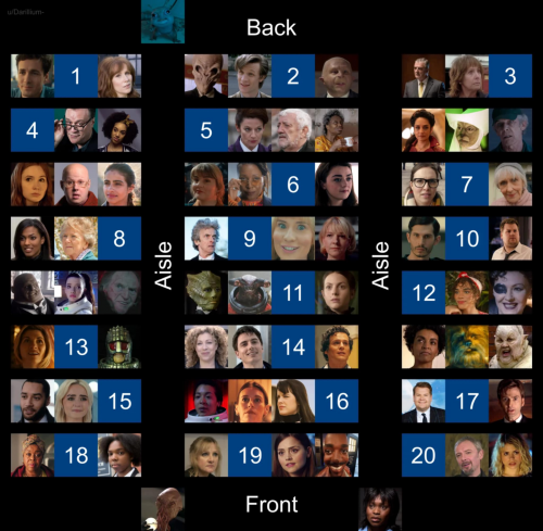 DOCTOR WHO BEST SEAT TIER LIST Tier List (Community Rankings) - TierMaker