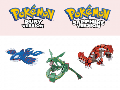 Create a Legendary Pokemon Battle Music (2025) Tier List - TierMaker