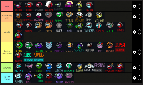 Create a Among Us Modded Roles Tier List - TierMaker