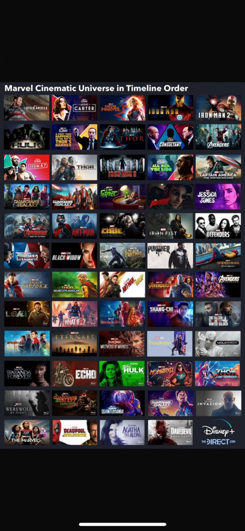 Create a MARVEL Studios Movies Tier List - TierMaker