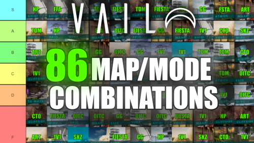 Create a VAIL VR Map/Mode Combination Tier List - TierMaker