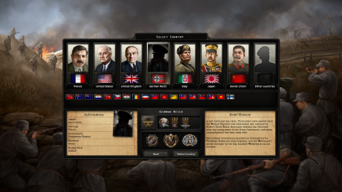 Hearts of Iron IV Majors Vanilla Tier List (Community Rankings) - TierMaker