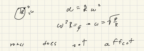 Create a Album Ranking Tier List - TierMaker