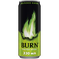 Create a Burn energy Tier List - TierMaker