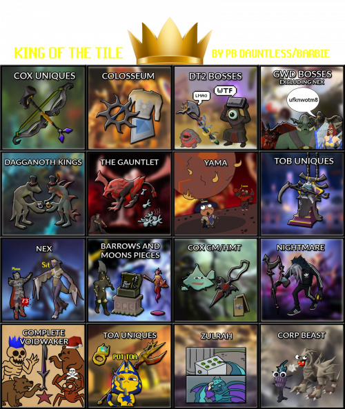 King of the Tile CvC 2025 tile tierliest Tier List (Community Rankings ...