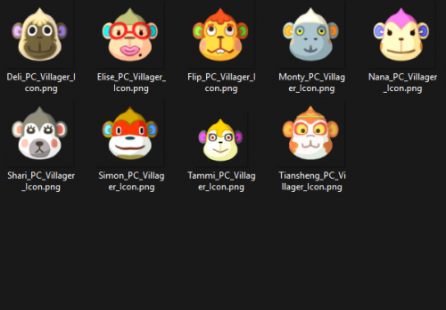 Create a ACNH Monkey Villager Tier List - TierMaker