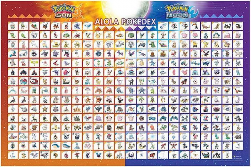 Create a Sun & Moon Pokédex favorite Pokemon Tier List - TierMaker