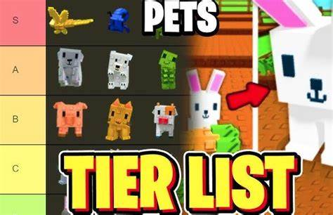 Pets in Grow a Garden Tier List (Community Rankings) - TierMaker
