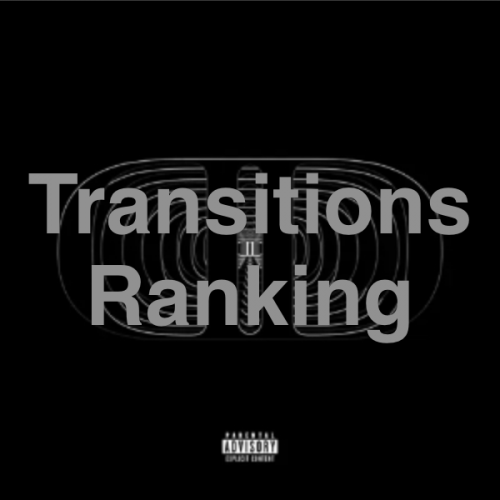 Create a DOPAMINE - LIL TECCA (transitions) Tier List - TierMaker