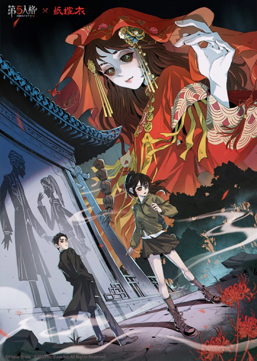 Idv crossovers Tier List (Community Rankings) - TierMaker