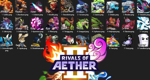 Create a Rivals of Aether Notable Characters Tier List - TierMaker